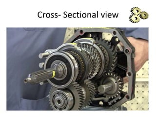 Manual Transmission in Automotive | PPTX