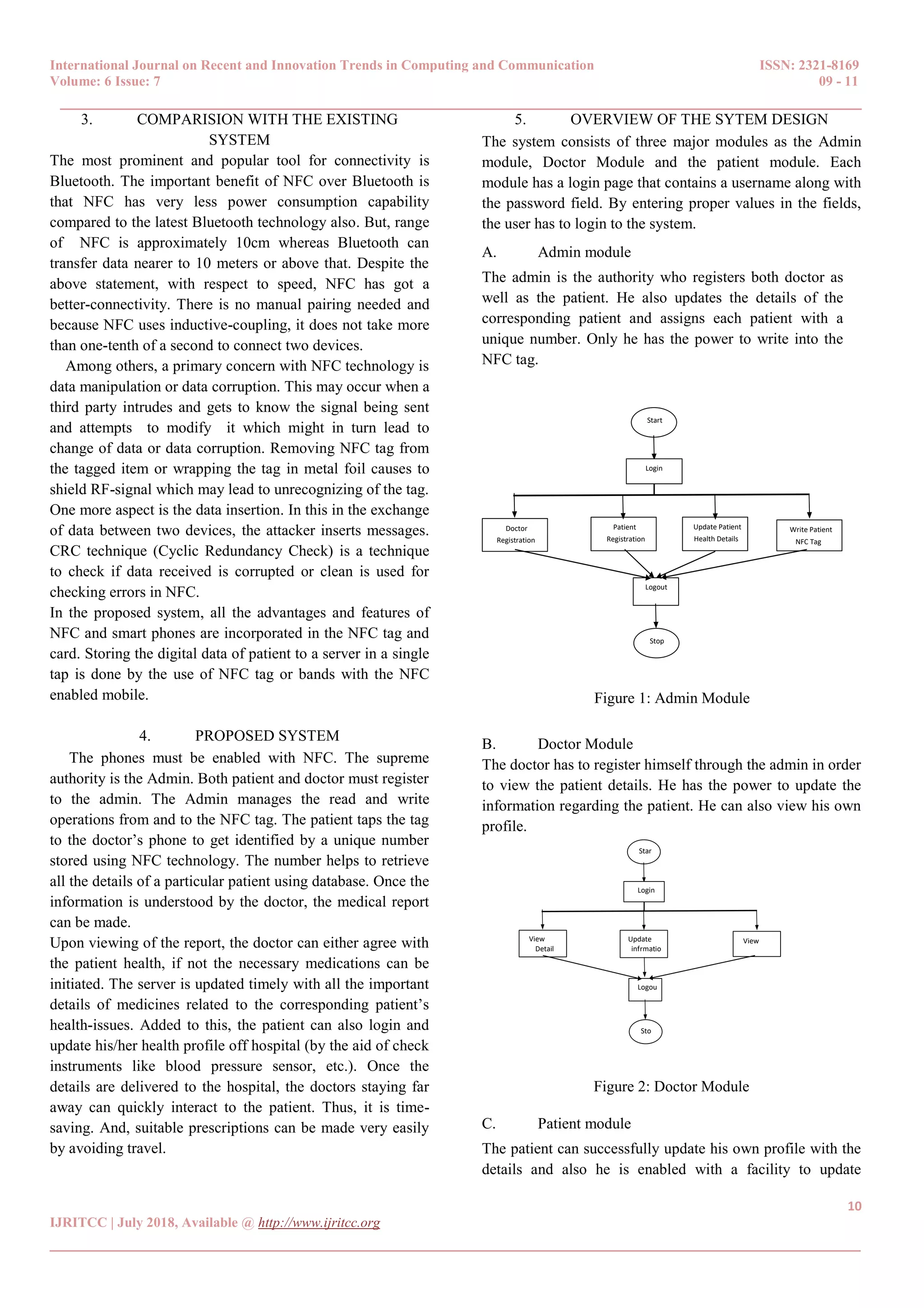 NFC Based Health Monitoring System | PDF