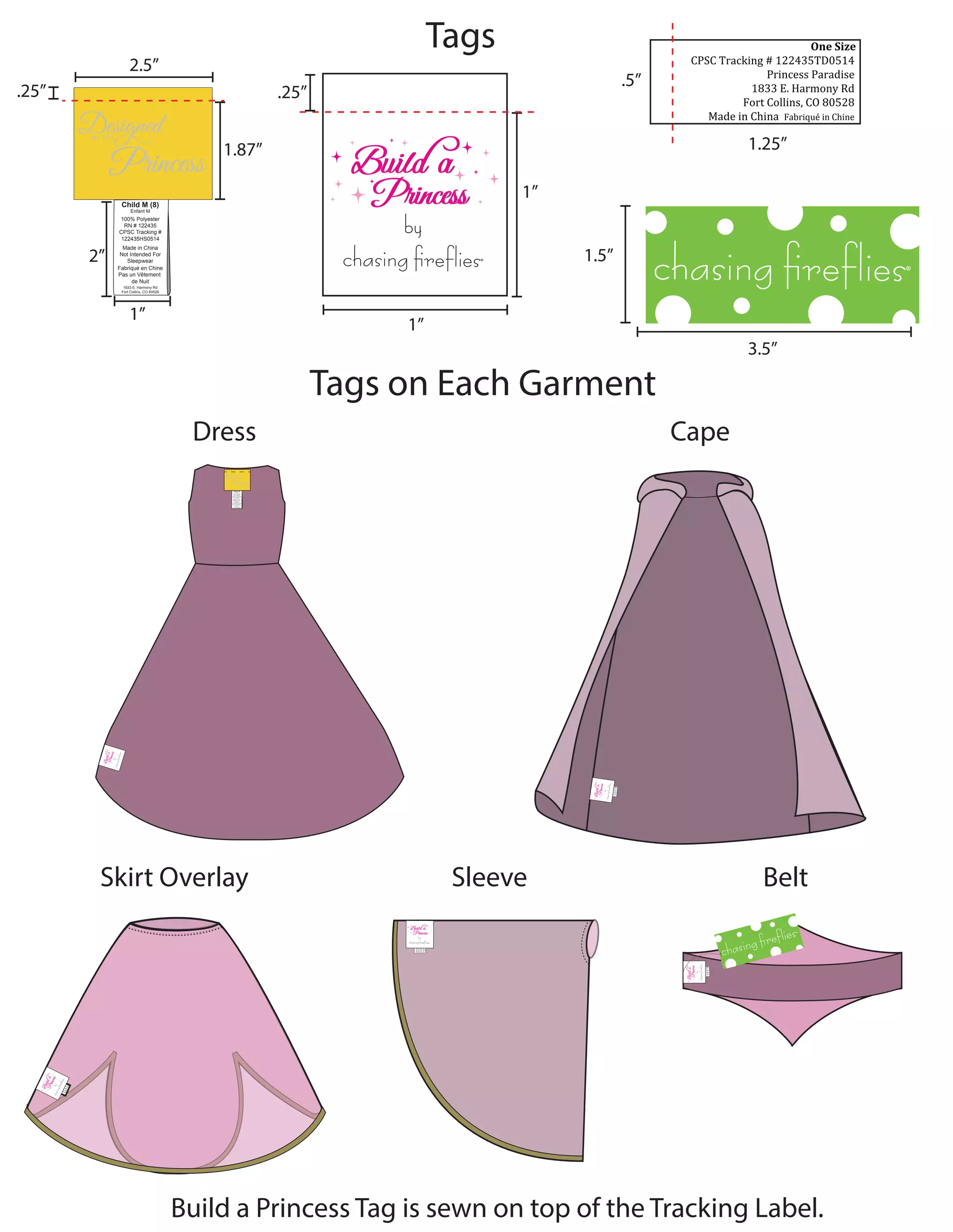 CF Tag Placement Guide | PDF