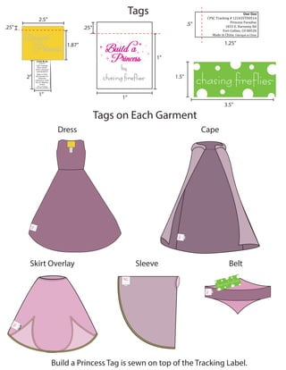 CF Tag Placement Guide | PDF