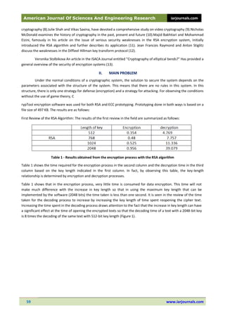 Application of Game Theory to Select the Most Suitable Cryptographic Algorithm in Asymmetric ...