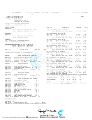 Coastline Community College AA Degree Awarded May 2010 | PDF