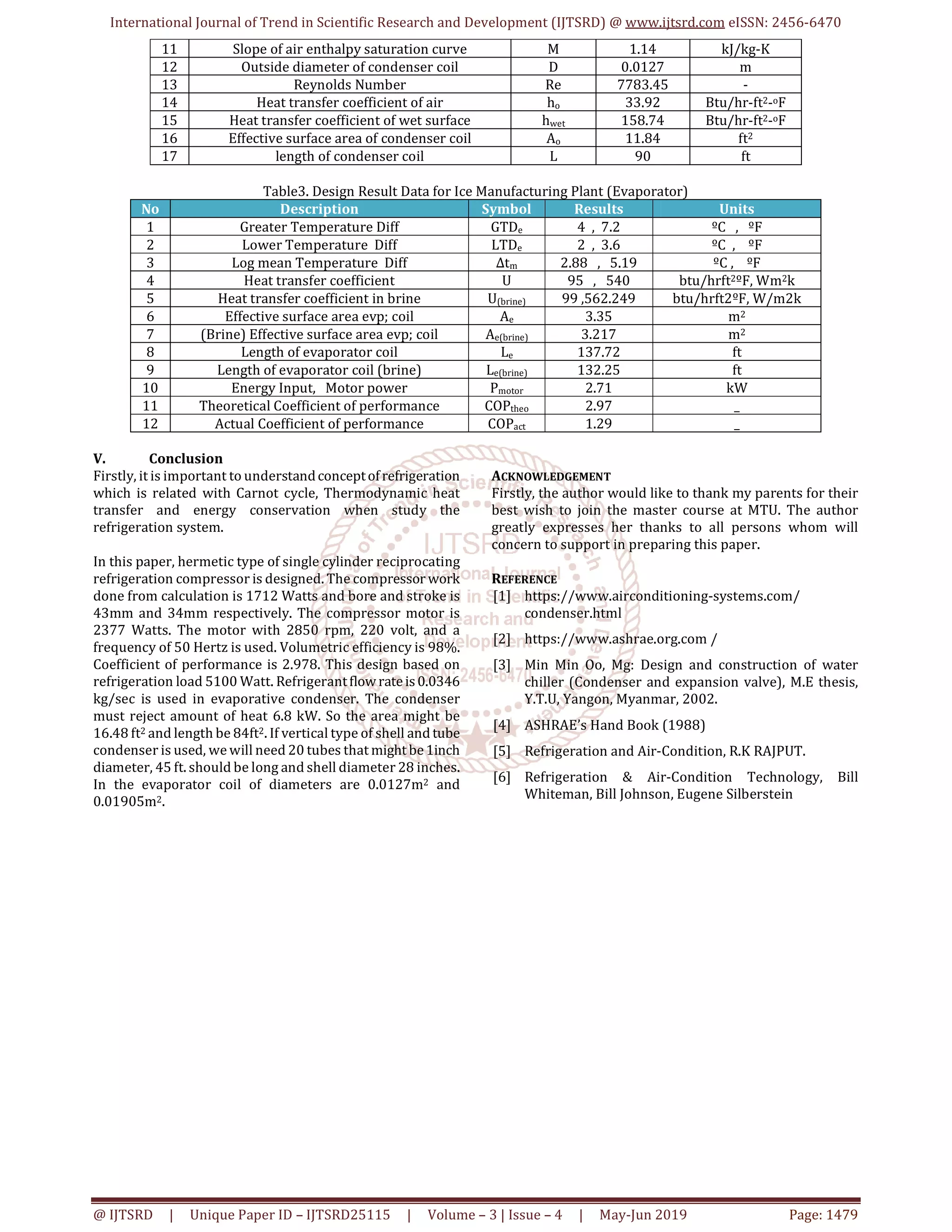 Design of Ice Manufacturing Plant 2000 lb | PDF