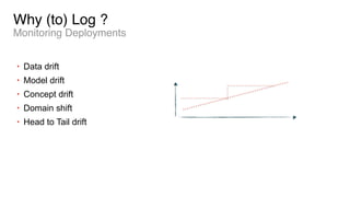 Semantic Image Logging Using Approximate Statistics & MLflow | PPT