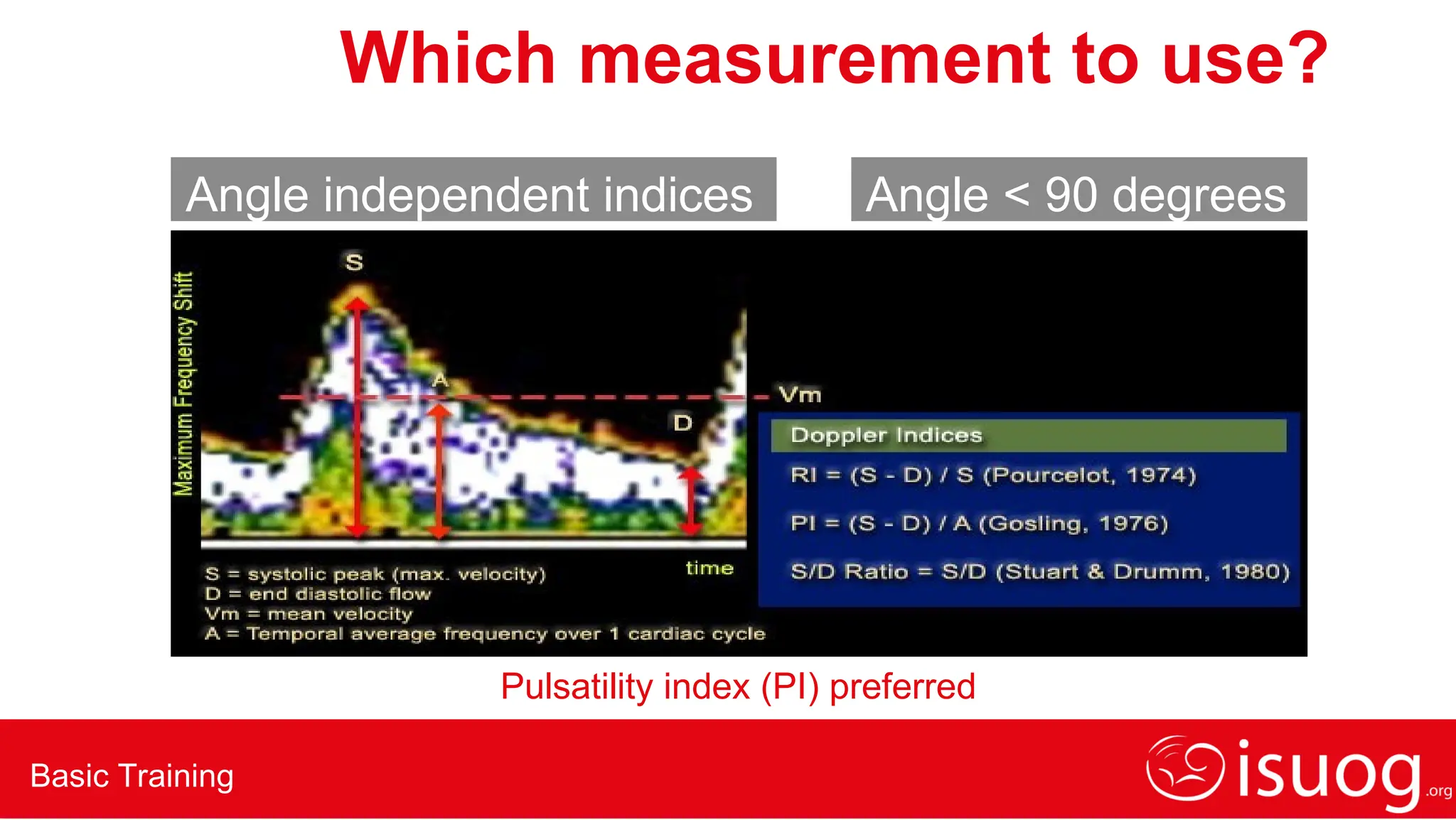 316. Lecture-3-The-principles-of-Doppler-ultrasound-AC (1).ppt