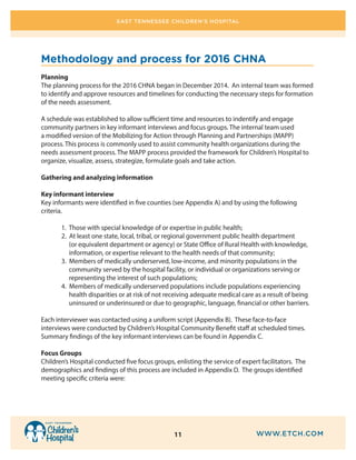 Community Health Needs Assessment 2016 | PDF