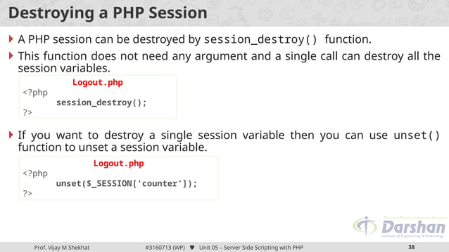 3160713_WP_GTU_Study_Material_Presentations_Unit-5_17042022102823PM.pptx