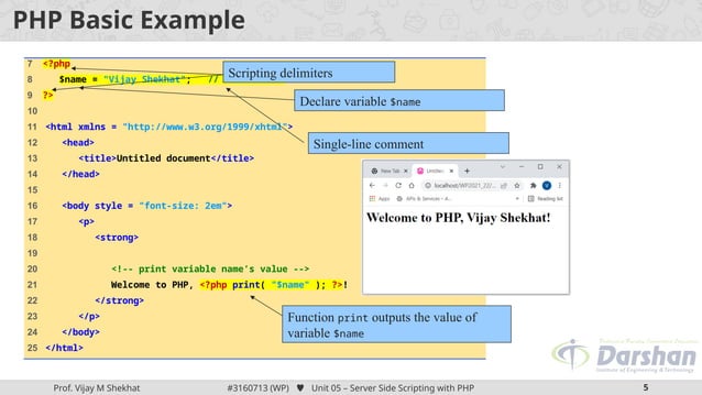 3160713_WP_GTU_Study_Material_Presentations_Unit-5_17042022102823PM.pptx