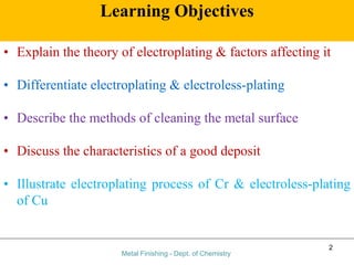 316145867-Slides-Metal-Finishing.ppt