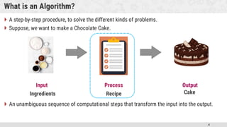 BASIC OF ALGORITHM AND MATHEMATICS STUDENTS | PPTX
