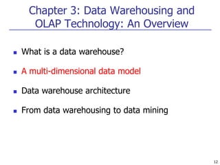 Data Warehousing for students educationpptx | PPTX