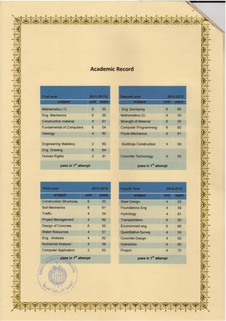 Arab american university certification | PDF