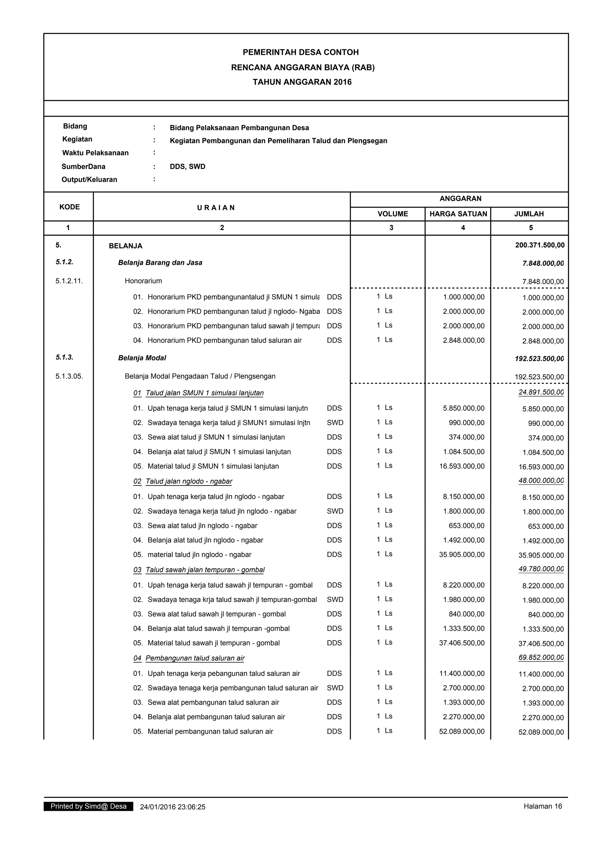 316397195 rab-siskeudes | PDF