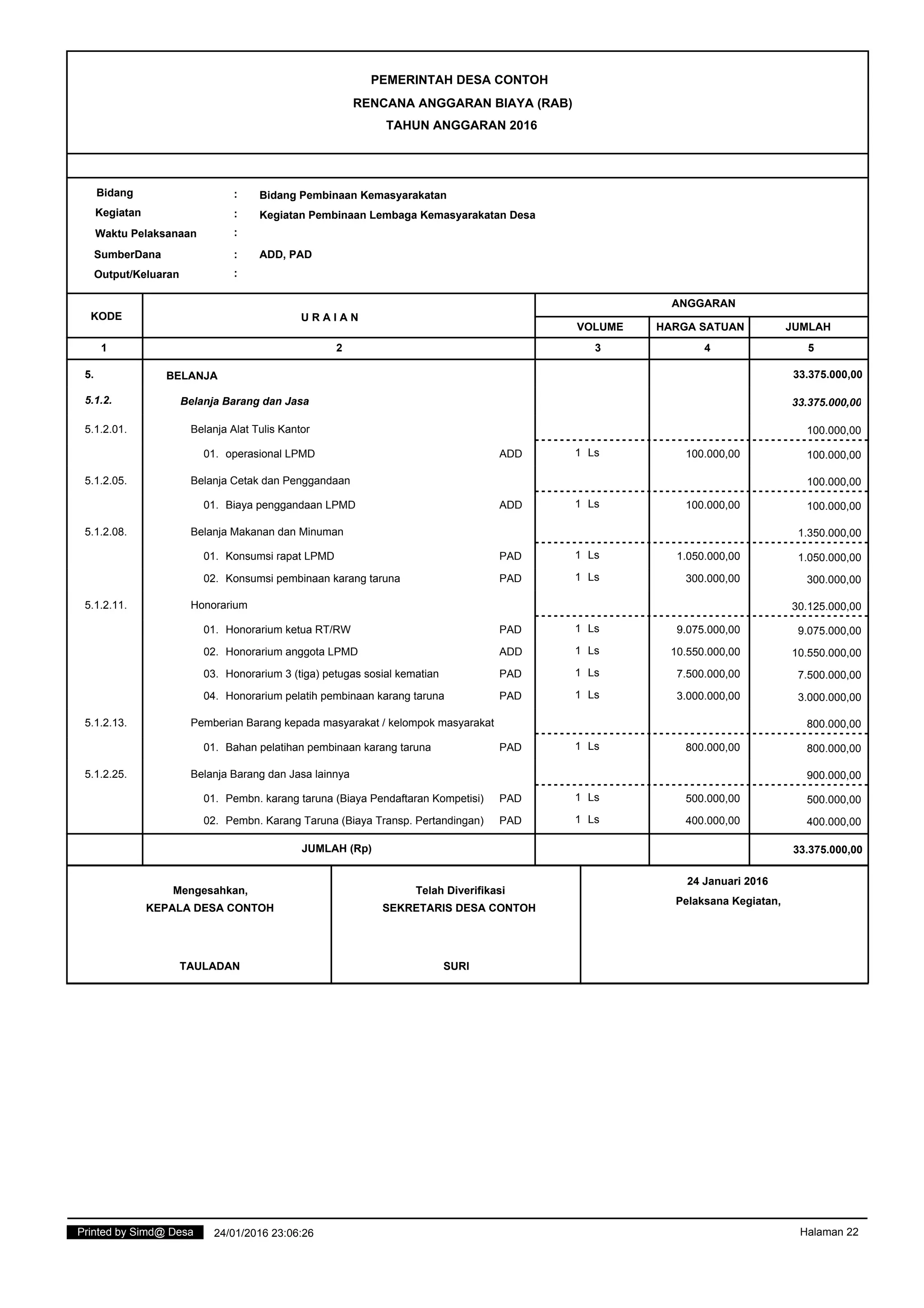 316397195 rab-siskeudes | PDF