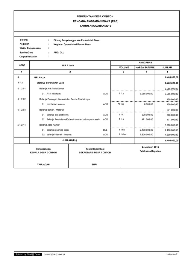 316397195 rab-siskeudes | PDF