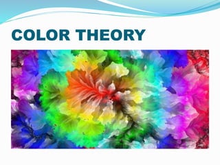 color-theory for beginners | PPT