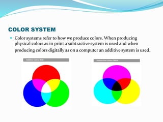 color-theory for beginners | PPT