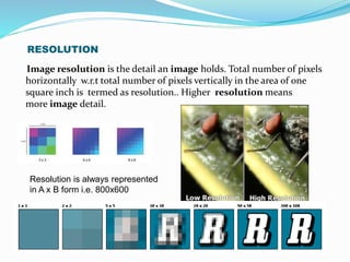 color-theory for beginners | PPT