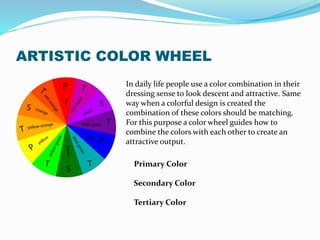 color-theory for beginners | PPT
