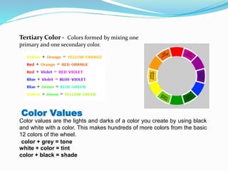 color-theory for beginners | PPT