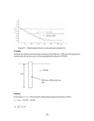316691663 pile-foundations-lecture-note-1-pdf | PDF
