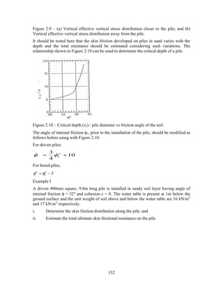 316691663 pile-foundations-lecture-note-1-pdf | PDF
