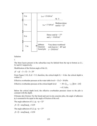 316691663 pile-foundations-lecture-note-1-pdf | PDF