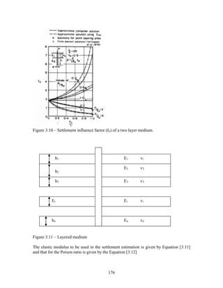 316691663 pile-foundations-lecture-note-1-pdf | PDF