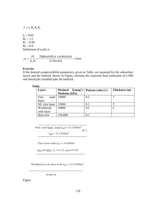 316691663 pile-foundations-lecture-note-1-pdf | PDF