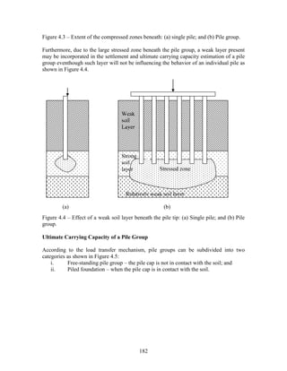 316691663 pile-foundations-lecture-note-1-pdf | PDF