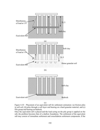 316691663 pile-foundations-lecture-note-1-pdf | PDF