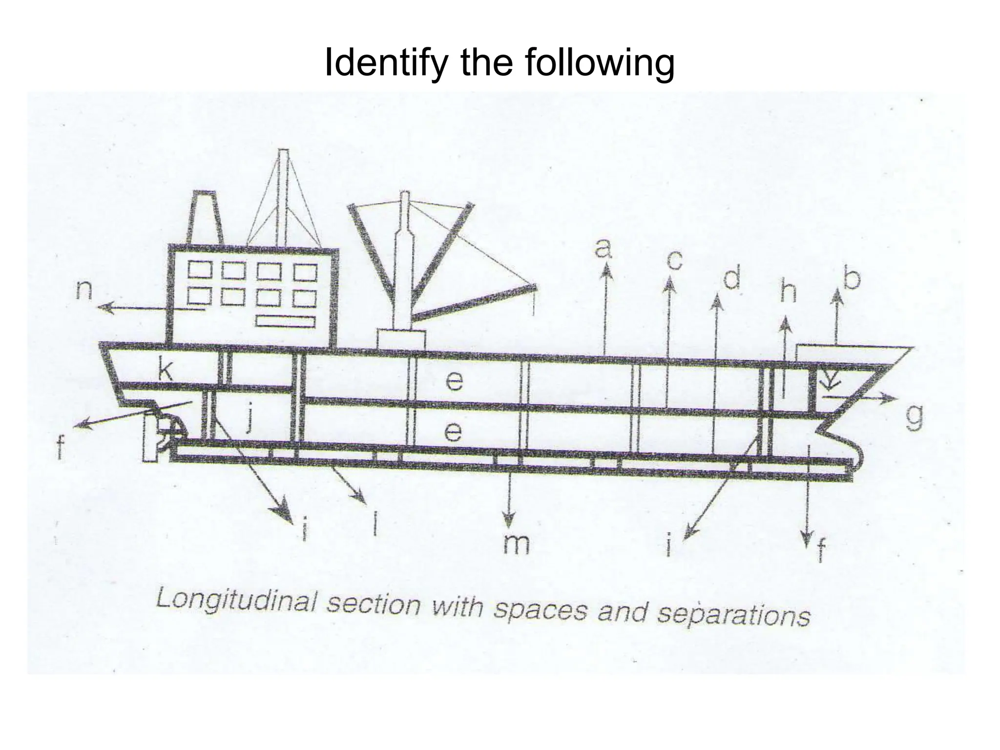 General-Arrangement-Planppt enggineerdad | PPT