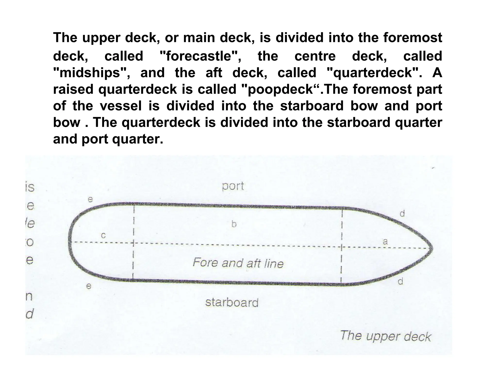 General-Arrangement-Planppt enggineerdad | PPT