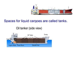 General-Arrangement-Planppt enggineerdad | PPT