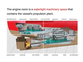 General-Arrangement-Planppt enggineerdad | PPT