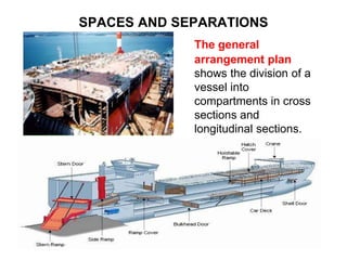 General-Arrangement-Planppt enggineerdad | PPT