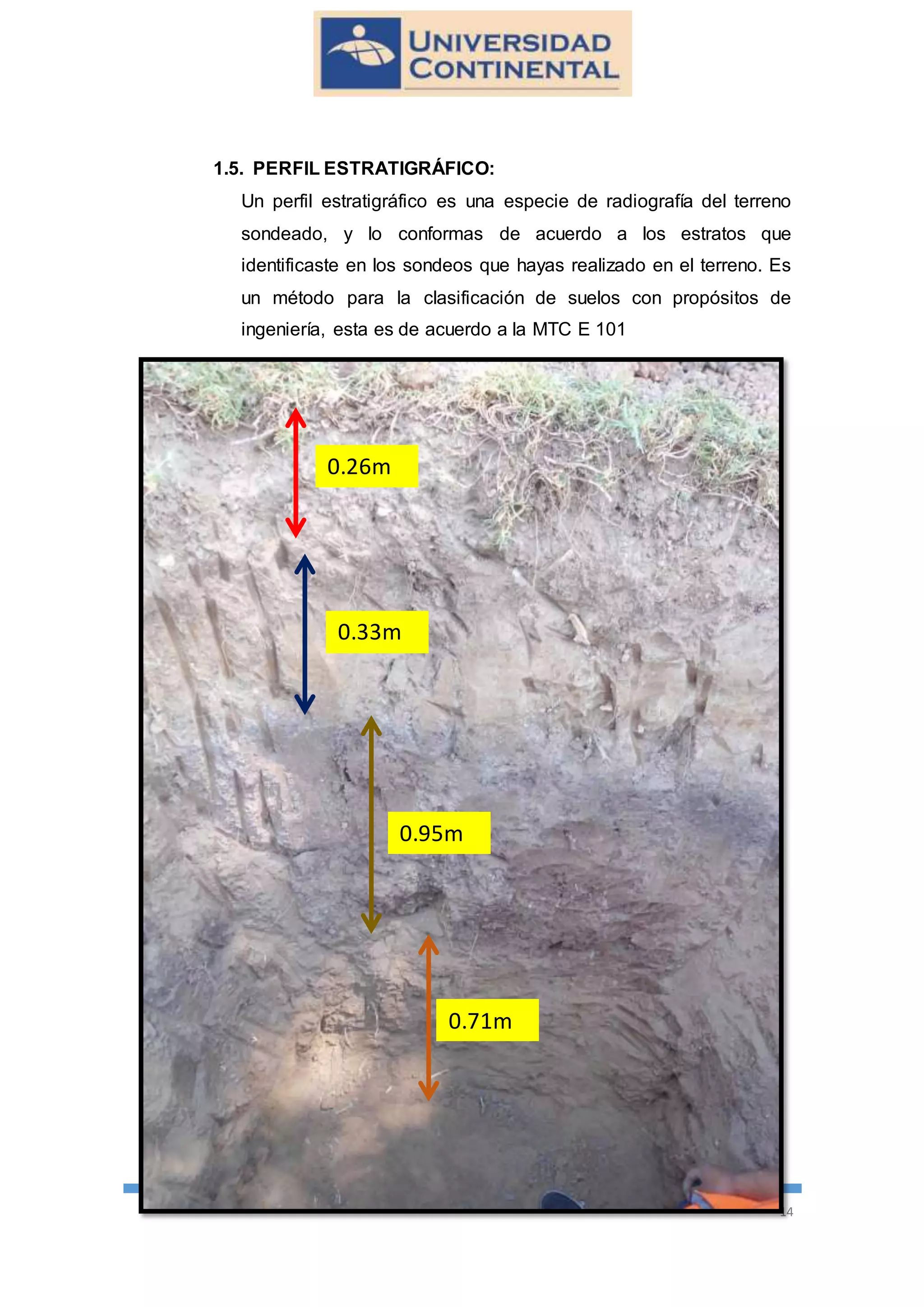 Informe de suelos: Calicata | DOCX | Landscaping | Home & Garden
