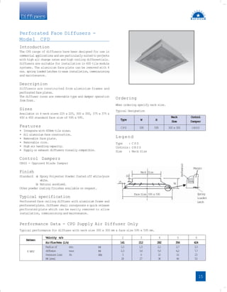 316825480 diffuser-tech data | PDF
