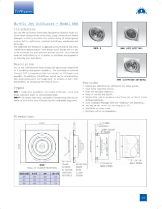 316825480 diffuser-tech data | PDF