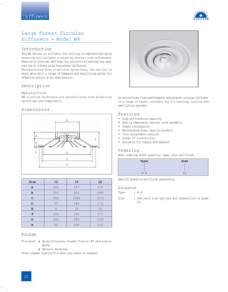 316825480 diffuser-tech data | PDF