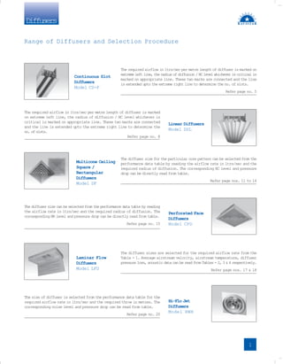316825480 diffuser-tech data | PDF