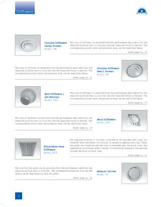 316825480 diffuser-tech data | PDF