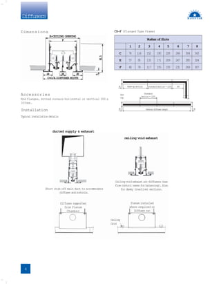 316825480 diffuser-tech data | PDF
