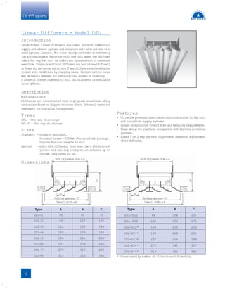 316825480 diffuser-tech data | PDF