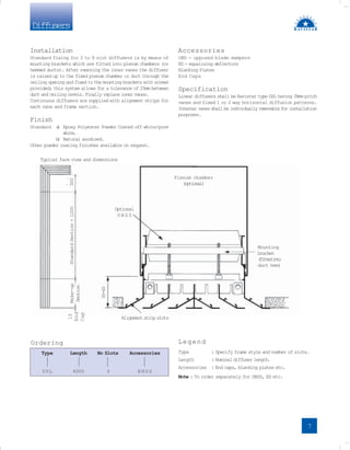 316825480 diffuser-tech data | PDF