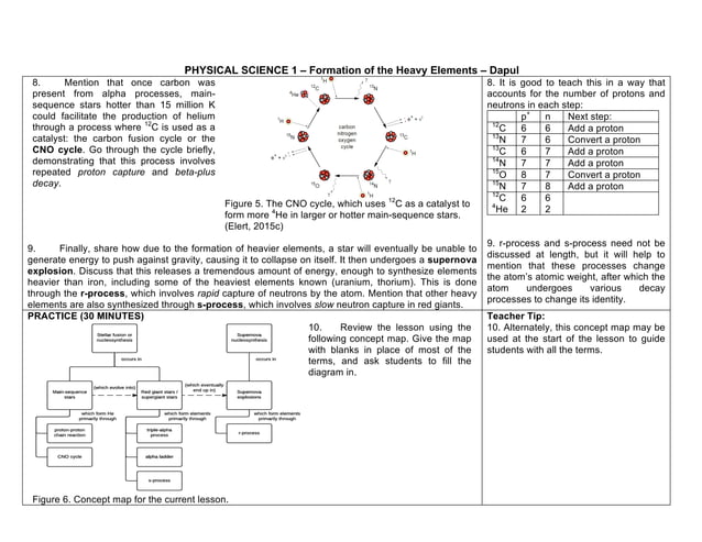 Physical Science Curriculum Guide Department of Education | PPT