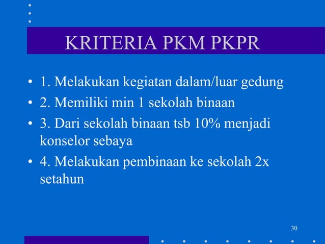 316844868-PEDOMAN-PKPR-ppt(1).ppt