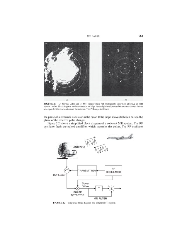 316912609-radar-handbook-pdf.pdf