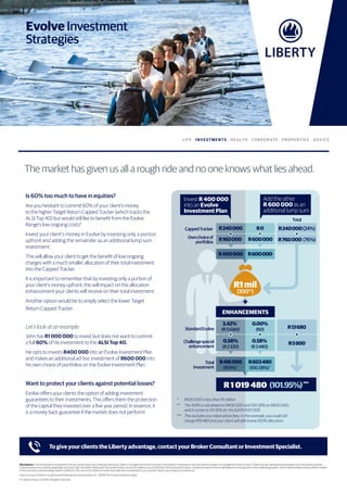 Evolve investment flyer | PDF