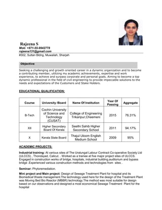 Rajeena - Resume | PDF